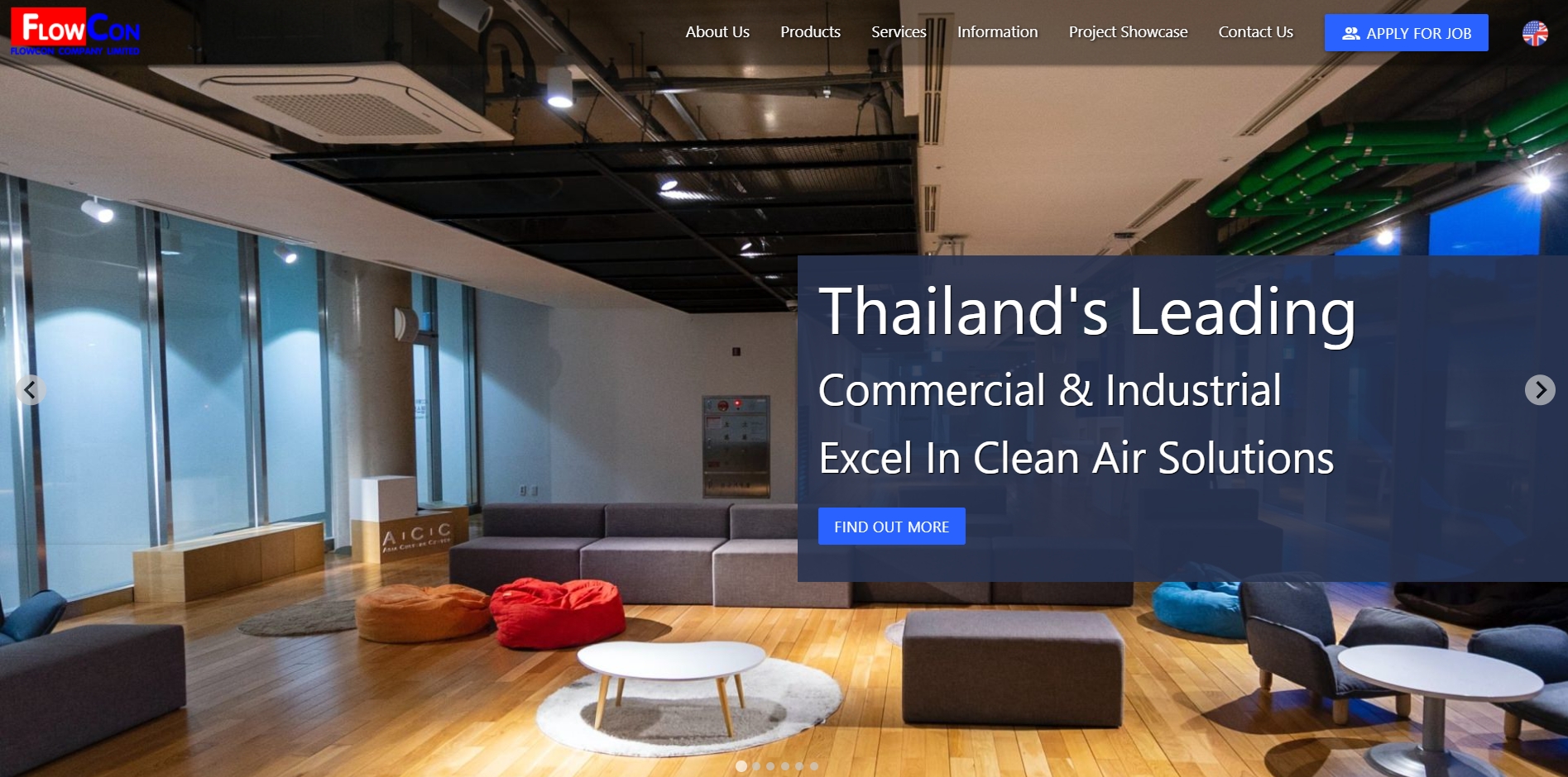 MODEL Y CASE | FLOWCON